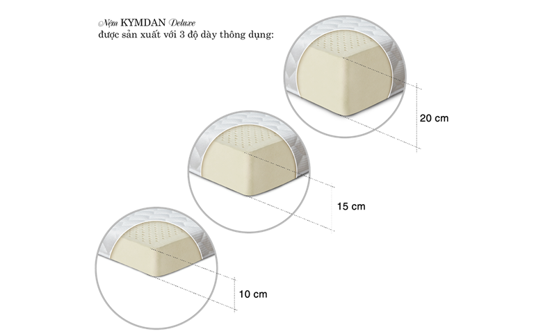 KYMDAN | Our Quality Your Comfort - Nệm Kymdan Deluxe